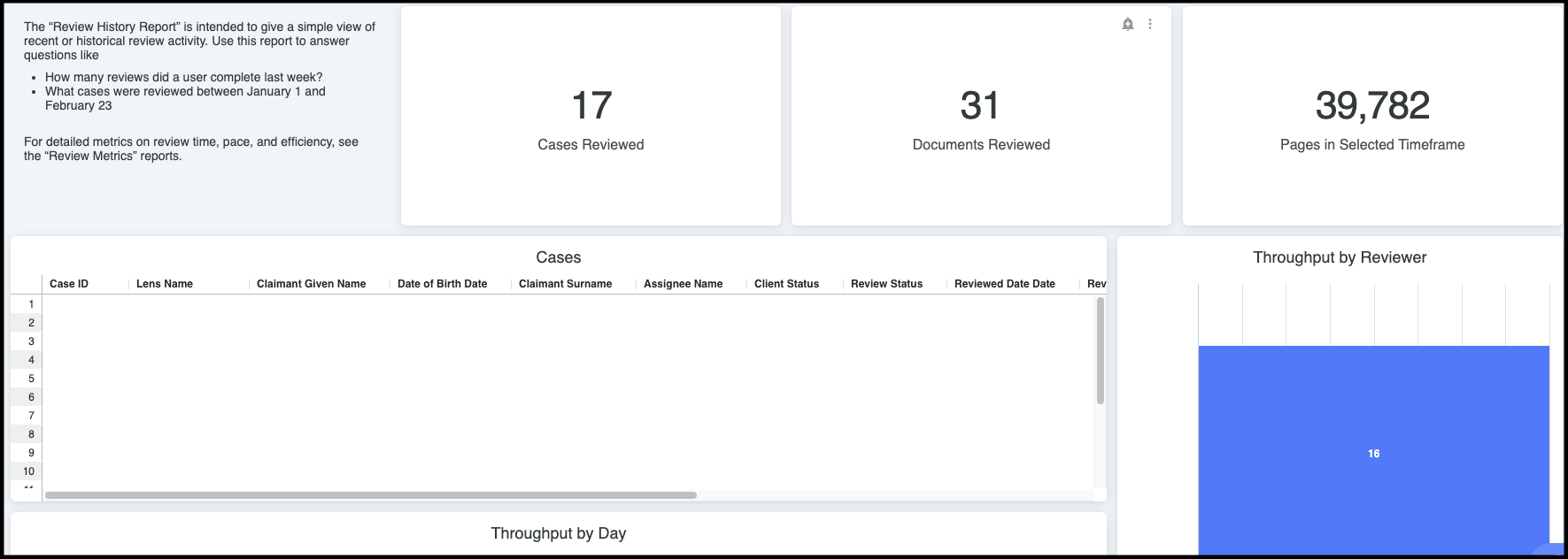 Using Pattern Reports – Pattern Data