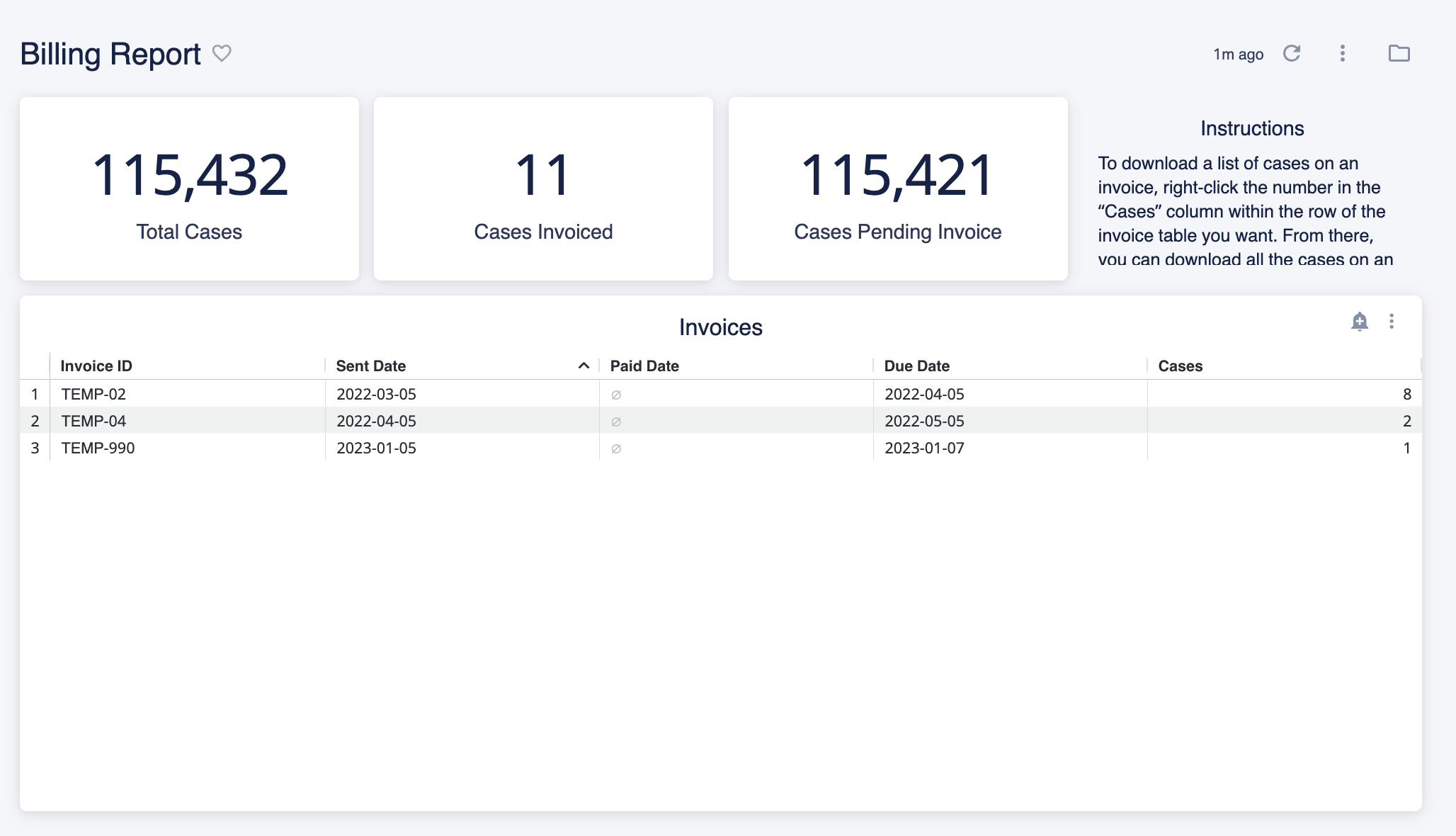 Using Pattern Reports – Pattern Data